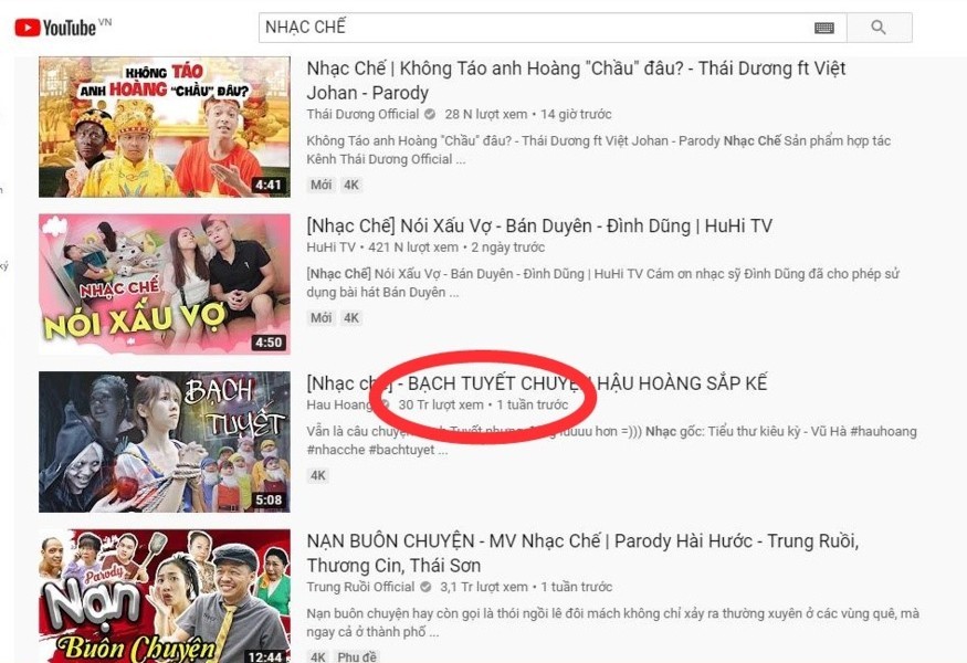 Đăng video nhạc chế lên Youtube coi chừng bị phạt ?! – CIS Law Firm